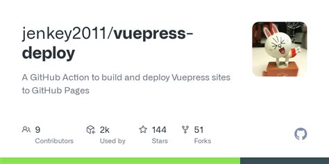 Github Jenkey2011vuepress Deploy A Github Action To Build And