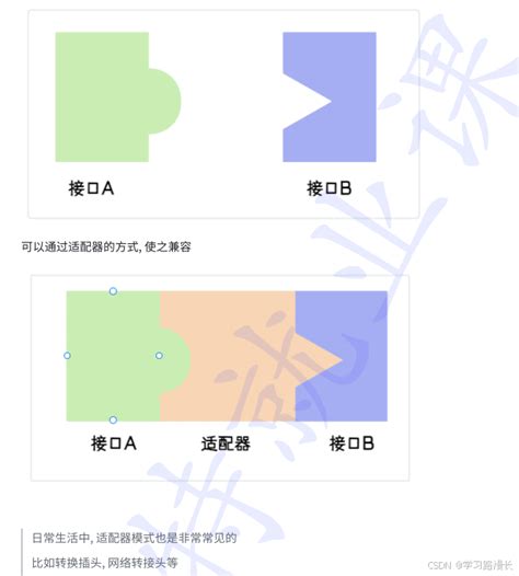springboot 统⼀功能处理 springboot接口请求前处理 csdn博客