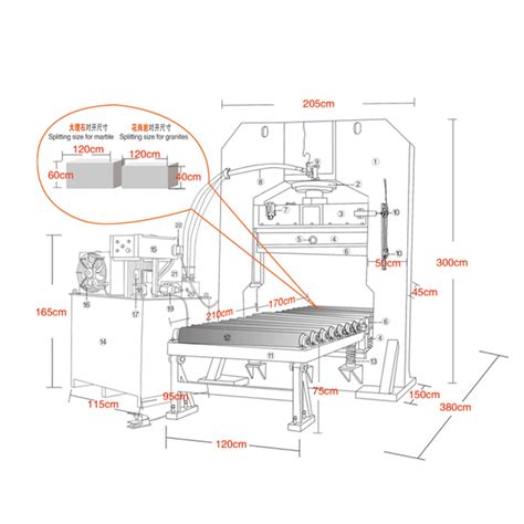 China Stone Splitting Machine Manufacturer Ruisheng Stone Machinery