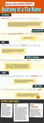 File Naming Conventions Best Practices BrandonGaille Com