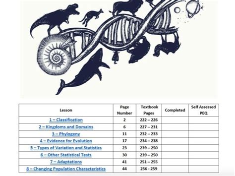 422 Classification And Evolution Workbook And Ms Ocr A Biology