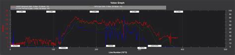 airspeed sensor issues plane 3 8 ardupilot discourse