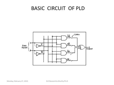 CPLD FPGA Architectures And Applictionsplications Pptx