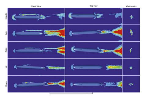 Evolution Of Suboff Wake Vortex Under Different Maneuvering Conditions Download Scientific