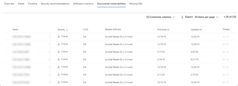 Microsoft Defender For Endpoint Why You May Need It And How To Export Hosts Via Api In Python