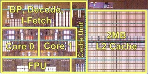 AMD S Bulldozer Cores To Push To GHz And Beyond MalwareTips Forums