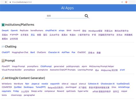 AI网站集合 AI网址导航 ChatGPT AI图片生成 AIGC Cooltools top ai html 电鸭社区