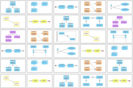 How To Organize Diagrams With Package