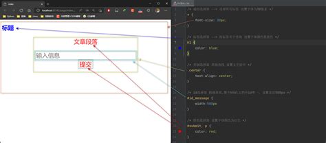 1 Django3web开发第一章下django 3 Web应用开发实战 Csdn博客