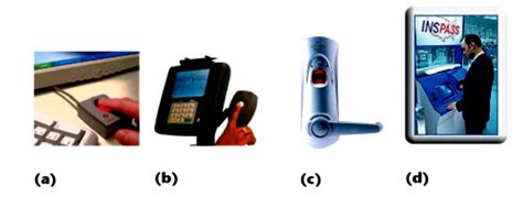 Biometrics Application Examples A Digital Persona S Fingerprint