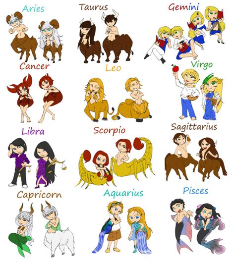 Chibi Zodiacs Photo