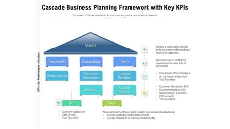 Cascade Powerpoint Templates Slides And Graphics