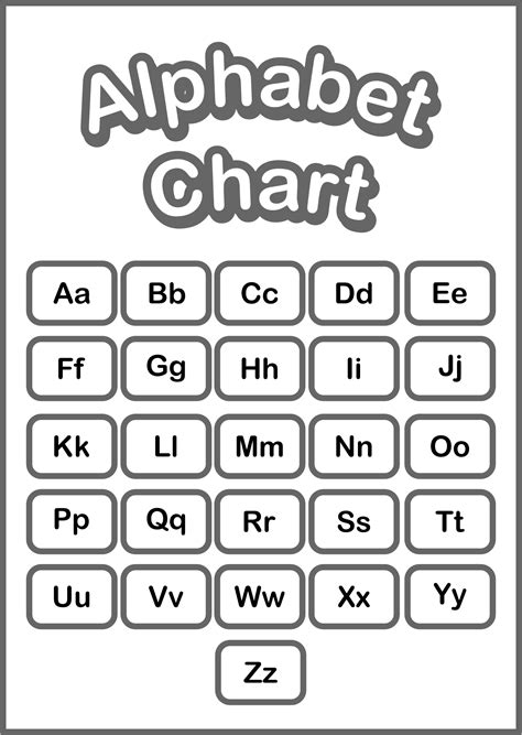 Alphabet Chart For Kindergarten