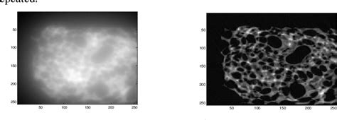 Figure 1 From The Objects Reconstruction Of Ct Detection Based On