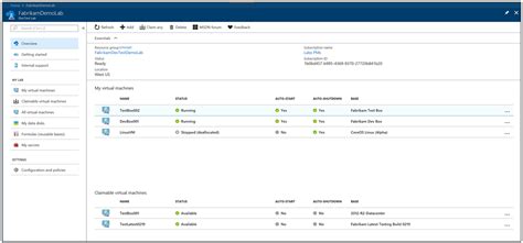 Announcing Azure Devtest Labs In Azure Government Azure Government