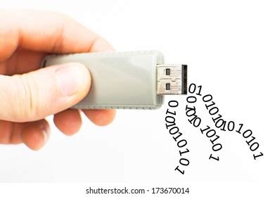 4 Hundred Memory Leak Concept Royalty Free Images Stock Photos Pictures Shutterstock