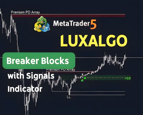 Breaker Blocks With Signals Luxalgo Version Mt5 Etsy