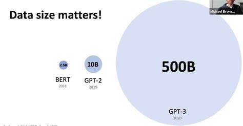 when discussing models handling 8 parameters 70 parameters or 405