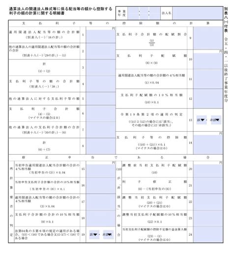 【入力用pdf】別表八一付表 通算法人の関連法人株式等に係る配当等の額から控除する利子の額の計算に関する明細書令和5年4月1日以後終了