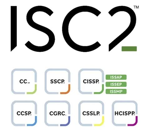 ISC2 Partenaire Officiel Exclusif En France Akaoma