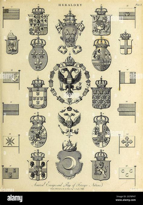 Armorial Ensigns And Flags Heraldry Is A Discipline Relating To The