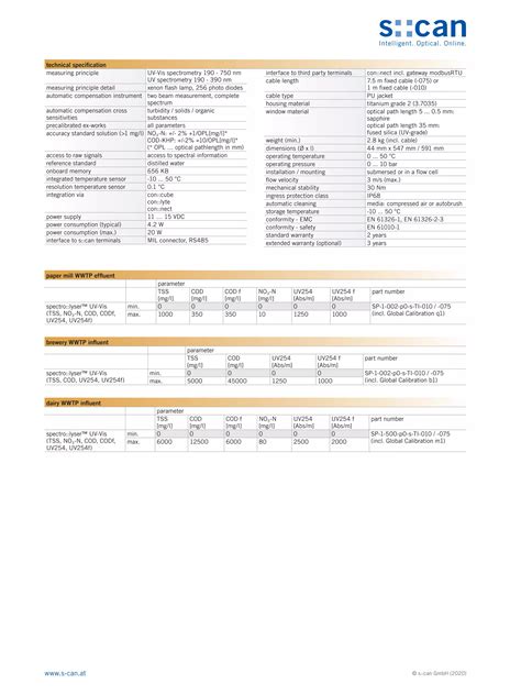 spectrolyser titanium ww en multi parameter scan pdf