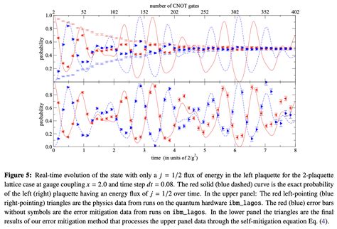 Real Time Evolution And A Traveling Excitation In Su2 Pure Gauge