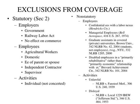 PPT EXCLUSIONS FROM COVERAGE PowerPoint Presentation Free Download ID 266669