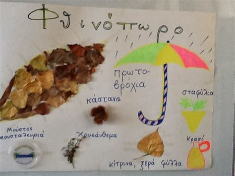 54ο ΔΗΜΟΤΙΚΟ ΣΧΟΛΕΙΟ ΠΕΙΡΑΙΑ