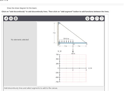 Solved Draw The Shear Diagram For The Beam Click On Add