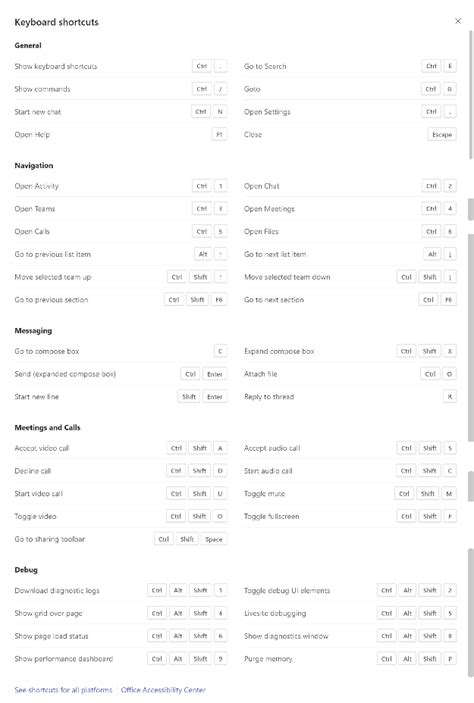 Whats New In Microsoft Teams July Keyboard Shortcuts Microsoft Learning Microsoft