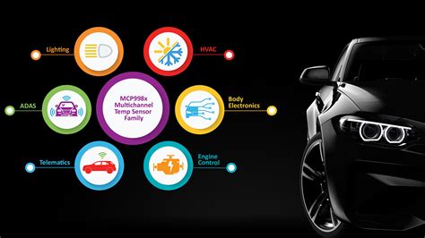 Microchip Unveil MCP998x Remote Temperature Sensor Range