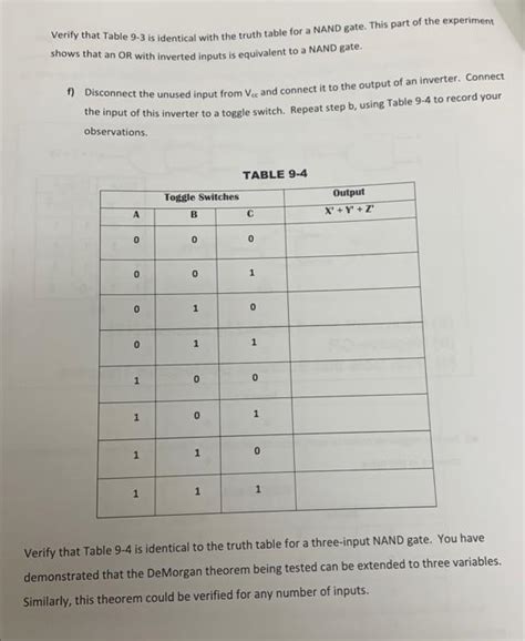 This Experiment Investigates Two Rules Of Boolean Chegg