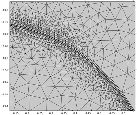 Refinement Of Fillet For D Geometry