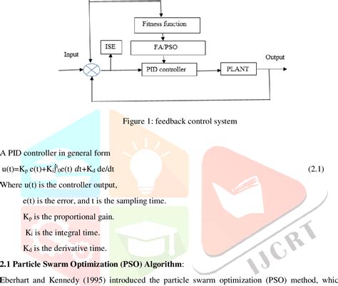 Figure 1 From Firefly Optimization Algorithm Based Pid Controller