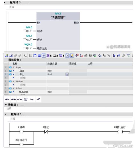 plc的fc与fb模块程序的功能解析 plc fcb模块与或非 csdn博客