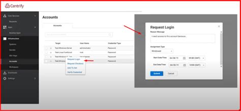 What Is Centrify Privileged Access Managementpam And Its Features