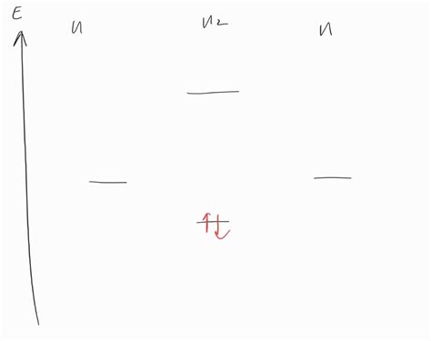 Lcao Ue1 Chimie Tutorat Associatif Toulousain