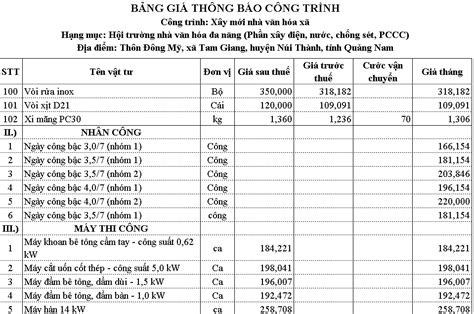 Mẫu Dự Toán Kinh Phí Nhà Văn Hóa Bằng Excel Chuẩn Nhất 2023