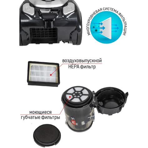 Купить Пылесос JVC JH-VC411 в интернет-магазине ОНЛАЙН ТРЕЙД.РУ
