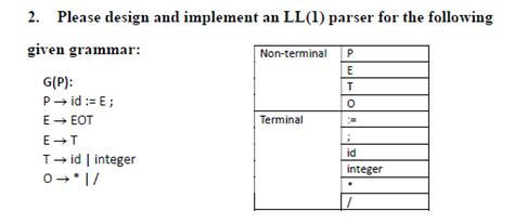 Solved Please Design And Implement An LL Parser For Chegg
