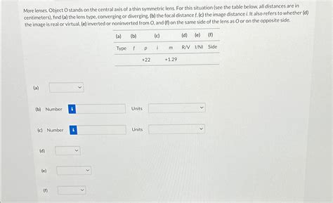 Solved More Lenses Object O Stands On The Central Axis Of A Chegg