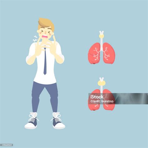 Thyroid Cancer Thyrotoxicosis Hyperthyroidism Overactive Thyroid Internal Organs Anatomy Body