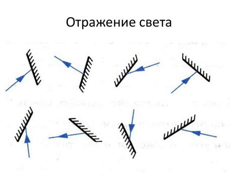 Световые явления презентация онлайн