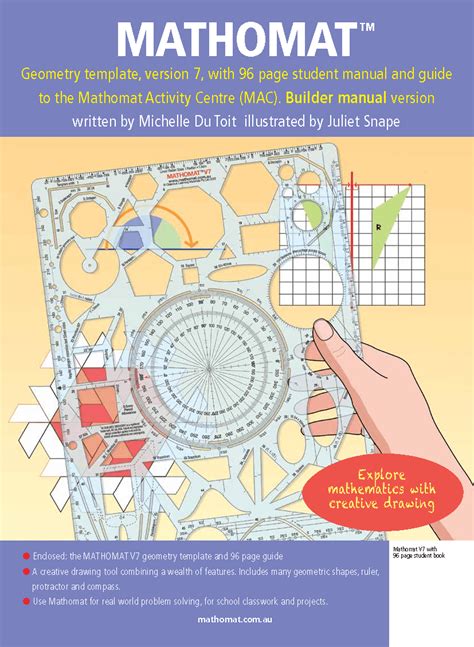 Mathomat The Iconic Australian Drawing And Design Tool