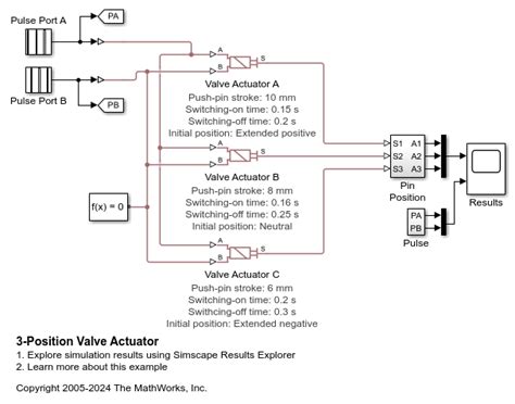 3 Position Valve Actuator