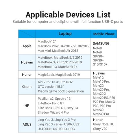 Đầu chuyển Type C sang DP Vention TCCH0