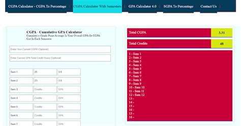 How To Calculate Cgpa Formula Samantha Tucker
