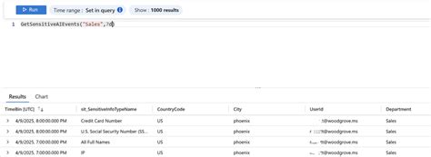 using parameterized functions with kql based custom plugins in