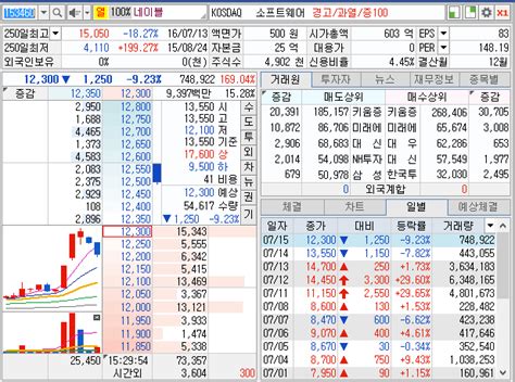 Her 단기과열종목 단일가 매매방법